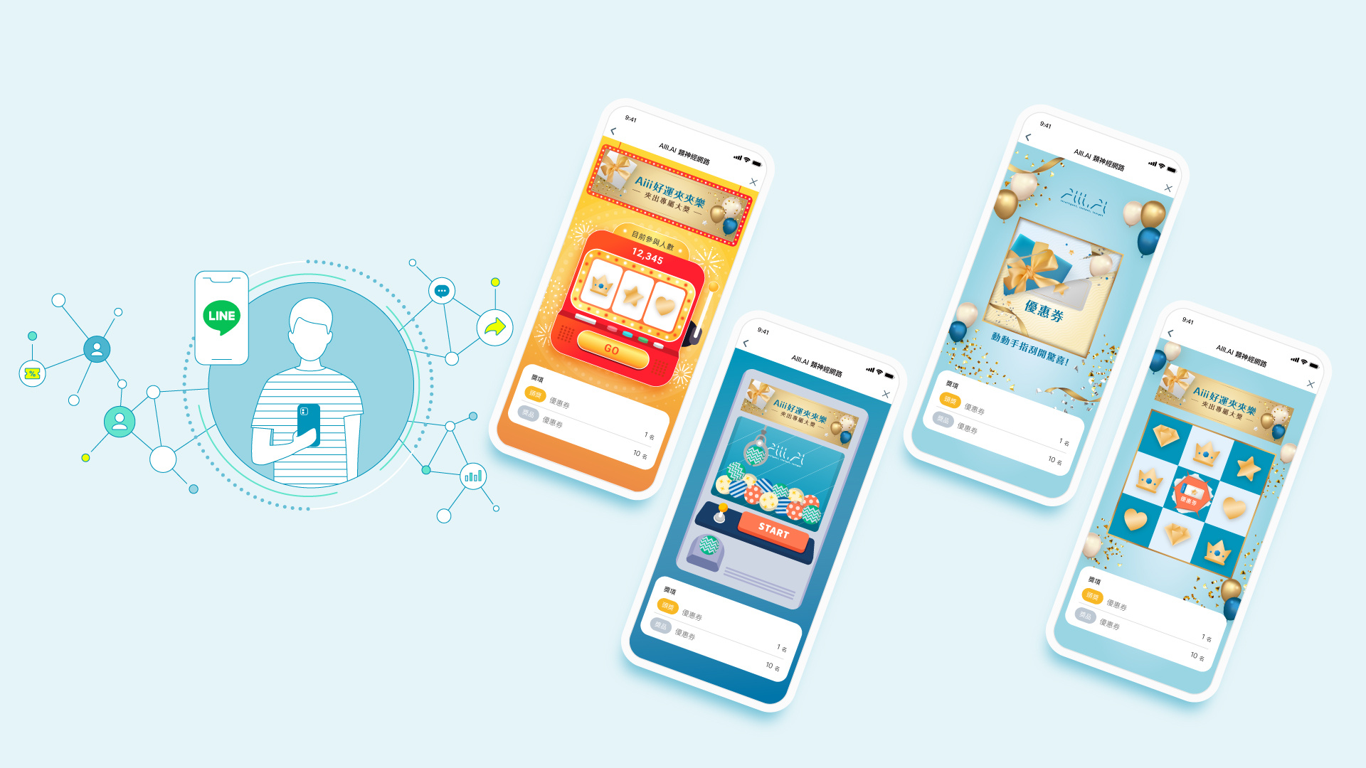 玩轉LINE官方帳號